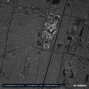 Very High Resolution SAR Images – Synthetic Aperture Radar (SAR)